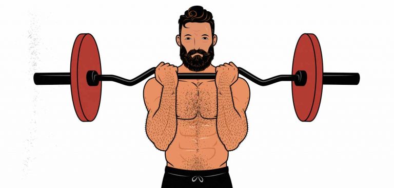 How Much Can the Average Man Lift? – Outlift