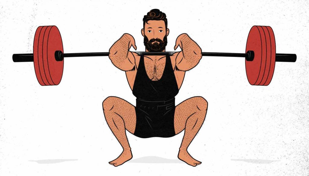 Optimizando el Volumen de Entrenamiento para el Crecimiento Muscular – Outlift