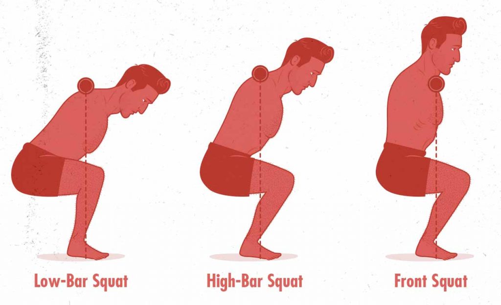 The Barbell Front Squat Guide (for Building Muscle)