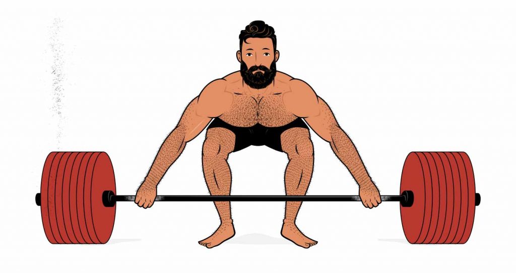 Min-Maxing Strength Curves for Hypertrophy