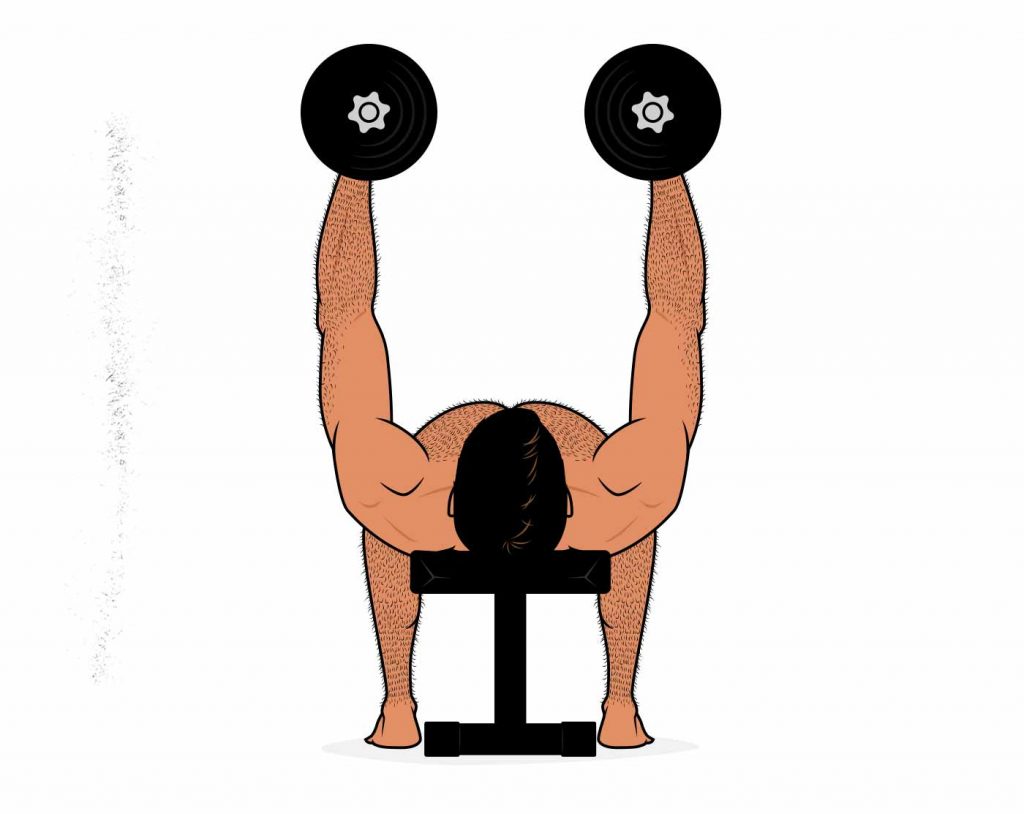 The Dumbbell Fly Versus the Cable Crossover – Outlift