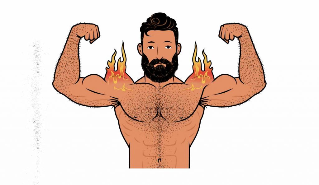 The Overhead Press Hypertrophy Guide – Outlift