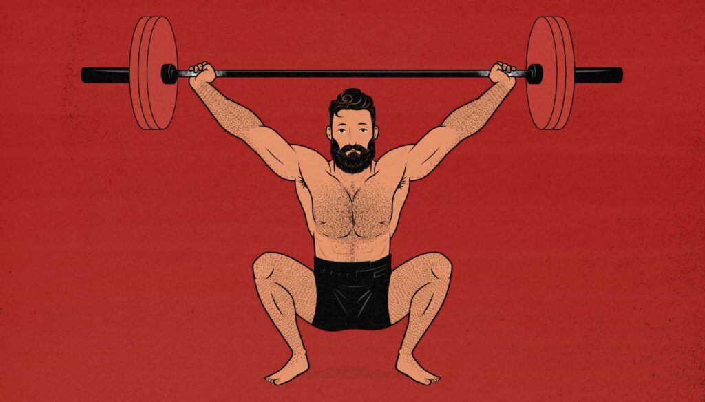 Is Olympic Weightlifting Good For Gaining Muscle Size Outlift Is Olympic Weightlifting Good For Gaining Muscle Size Outlift