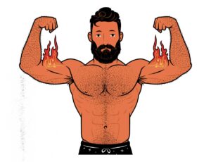 The Best 4-Day Workout Splits for Building Muscle