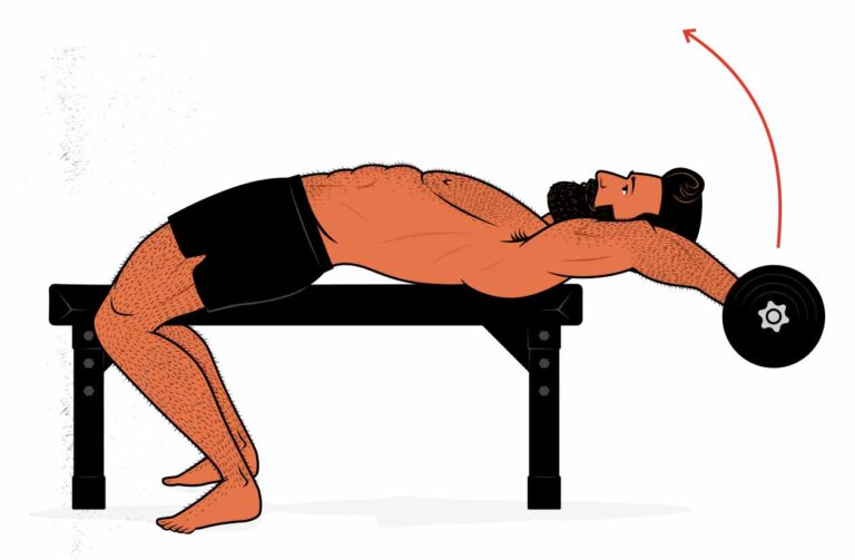 Lat Pulldown Alternatives: How to Train Your Lats With Free Weights