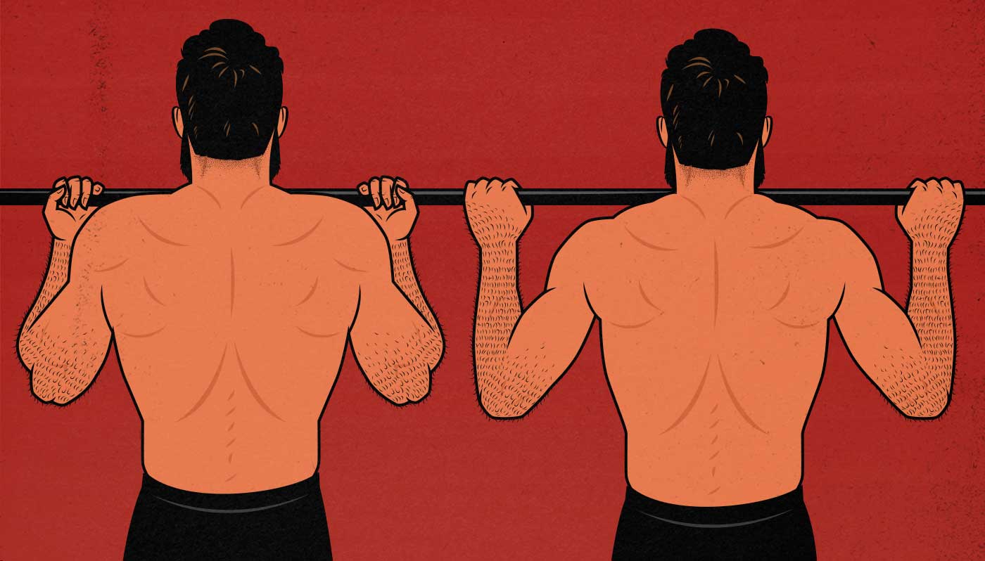 What's The Difference Between Chin-Ups & Pull-Ups? Which is Better? What's The Difference Between Chin-Ups & Pull-Ups? Which is Better?