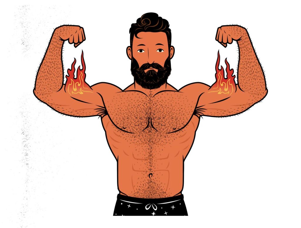 The Hypertrophy Training Guide: How to Lift for Muscle Size