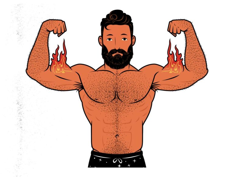 The Hypertrophy Training Guide: How to Lift for Muscle Size