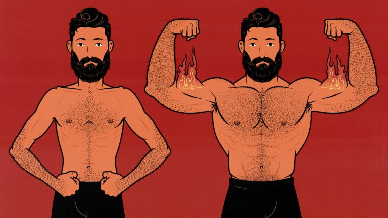 How to Build Muscle—Full Guide