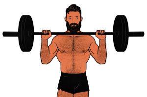 The Best 6-Day Workout Split for Building Muscle