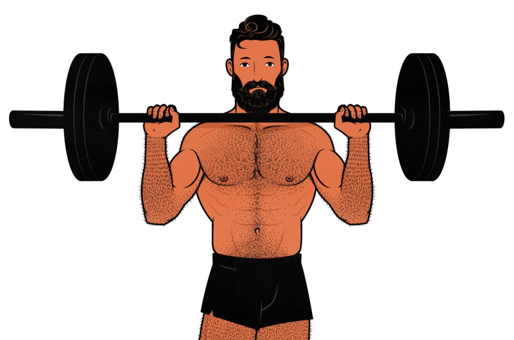 The Best 5-Day Workout Splits for Building Muscle