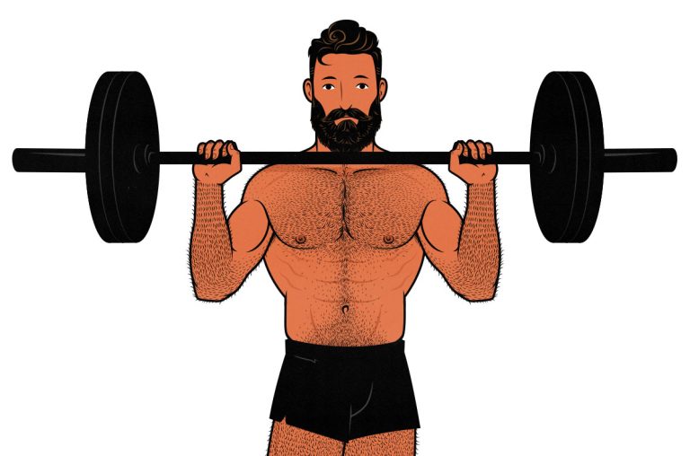 The Best 5-Day Workout Splits for Building Muscle