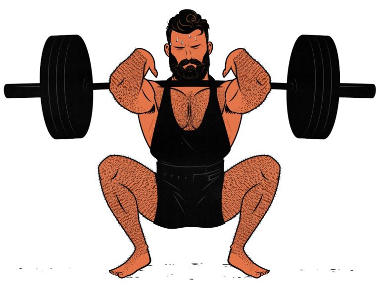 The Best Upper/Lower Workout Split for Building Muscle