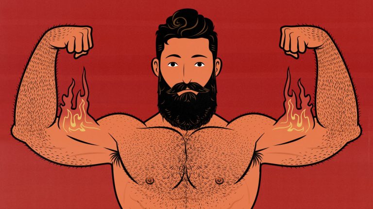 Lengthened Partials: What They Are & How to Use Them