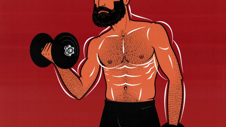 How Long Do You Build Muscle After Working Out? – Outlift