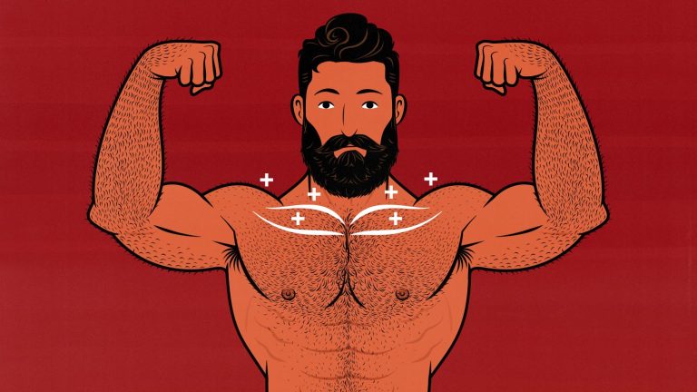 The 5 Best Upper Chest Exercises (Dumbbell, Barbell & Machine)